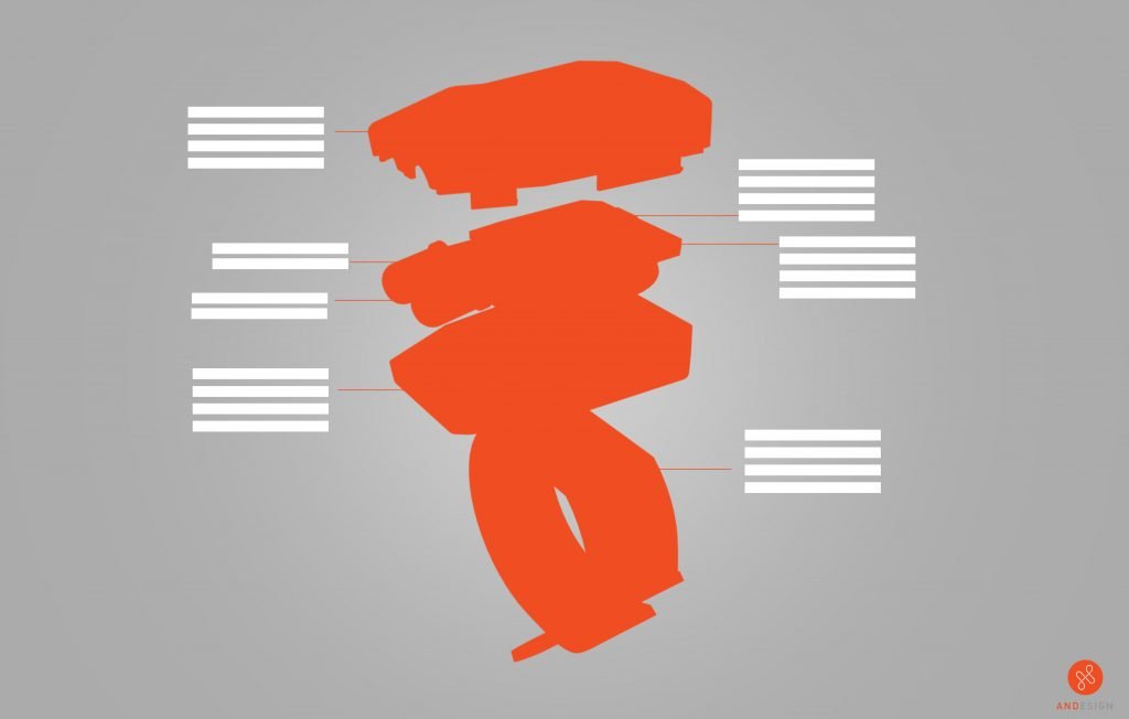 What is a CMF Document? - ANDESIGN